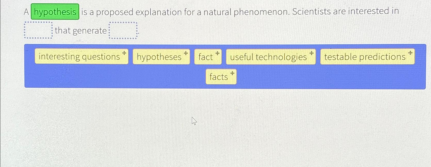 Solved A hypothesis is a proposed explanation for a natural | Chegg.com