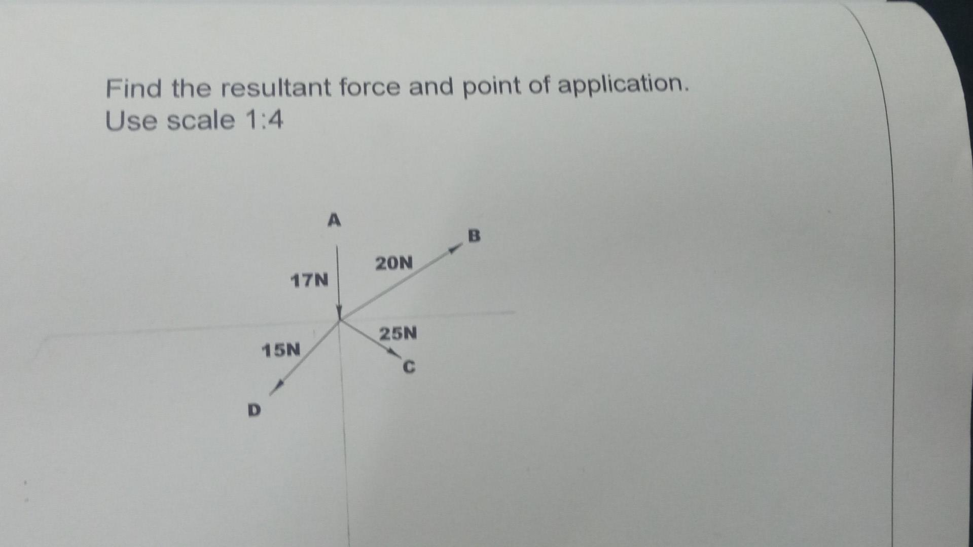 Solved Find the resultant force and point of application. | Chegg.com