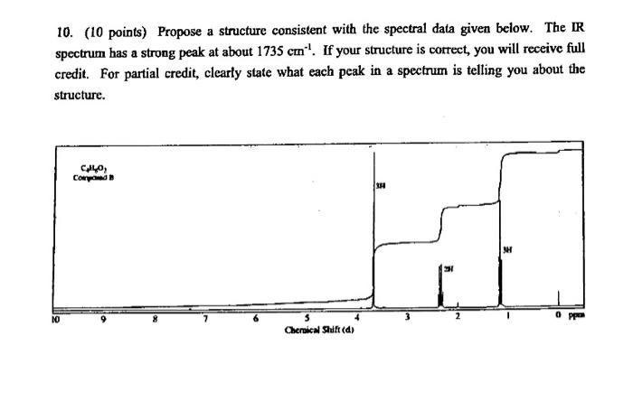 Solved 10. (10 points) Propose a structure consistent with | Chegg.com