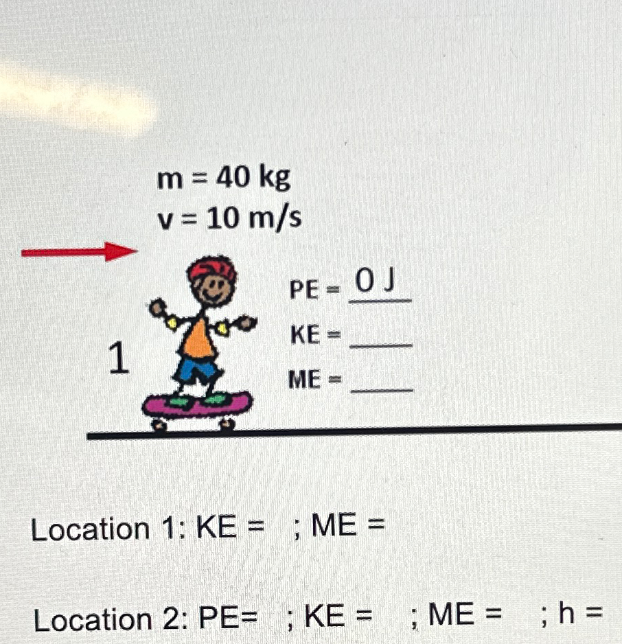 Solved m=40kgv=10ms1PE=0JKE=ME=Location 1: KE=; ME =Location | Chegg.com