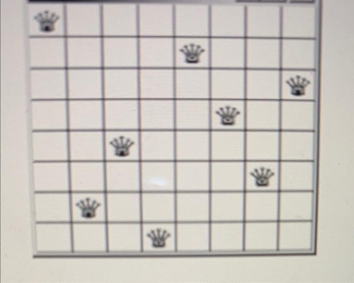 Solved Use Java & Java FV Library (Game: Eight Queens) The | Chegg.com