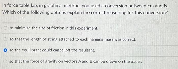 Solved In force table lab, in graphical method, you used a | Chegg.com