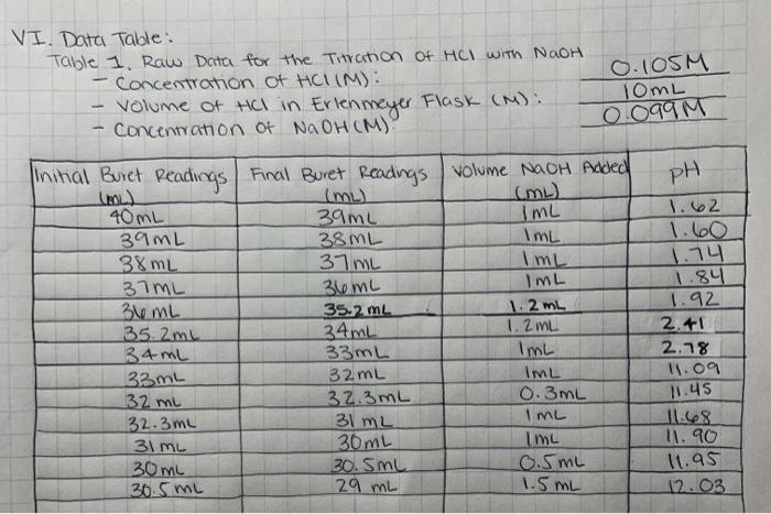 Solved The following calculations must be handwritten in | Chegg.com