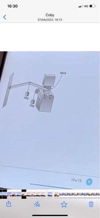 Solved in which direction will the block slide if equal | Chegg.com