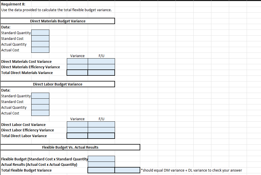 Solved As shown in #7, ﻿Julie budgeted that she would spend | Chegg.com