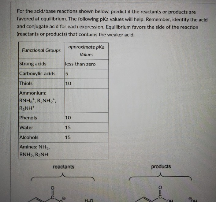 Solved For the acid/base reactions shown below, predict if | Chegg.com