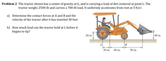 Solved Problem 2 The tractor shown has a center of gravity | Chegg.com