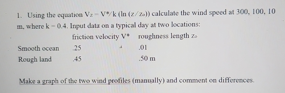 Solved Using the equation Vz=V**k(ln(zzo)) ﻿calculate the | Chegg.com