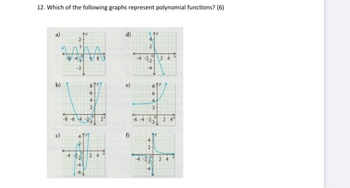 Solved 12. Which of the following graphs represent | Chegg.com