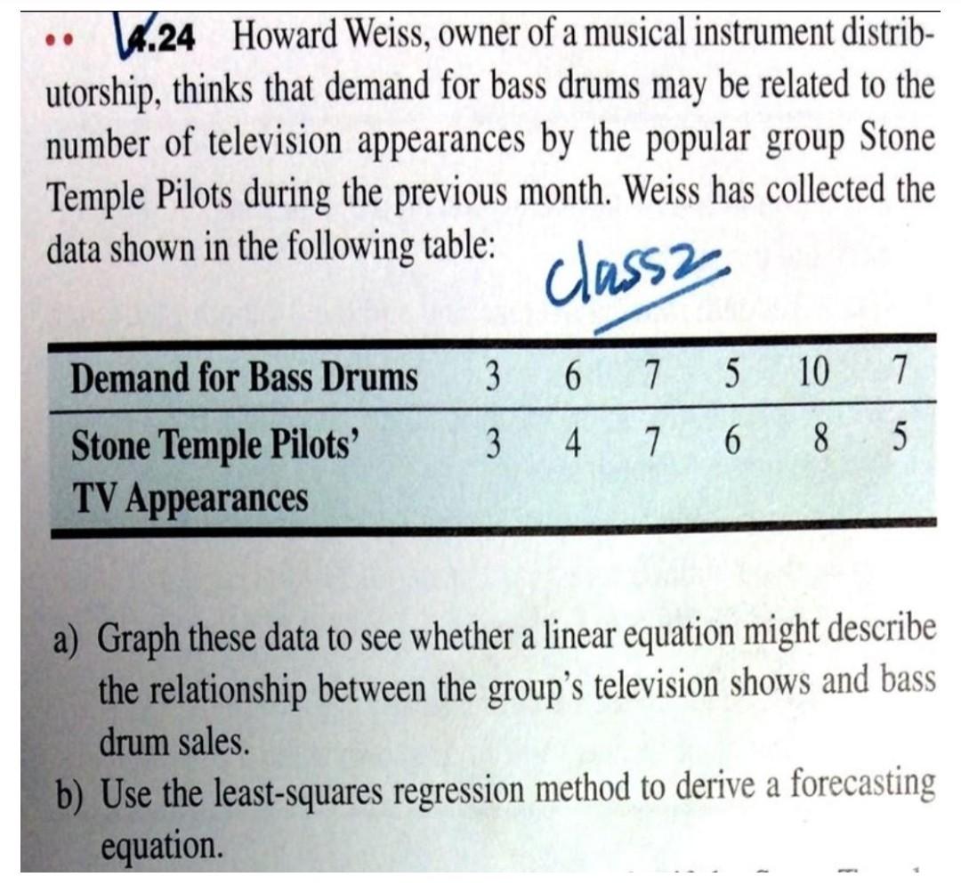 4.24 Howard Weiss, owner of a musical instrument | Chegg.com