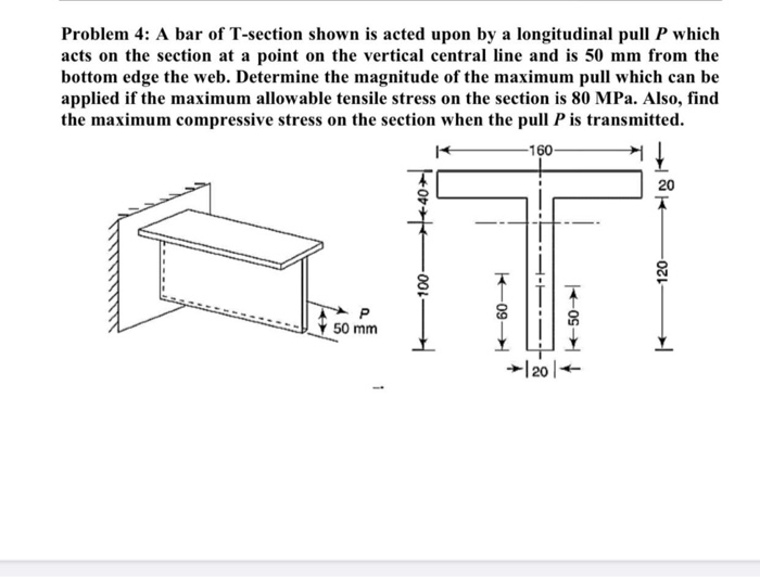 Solved Problem 4: A bar of T-section shown is acted upon by | Chegg.com