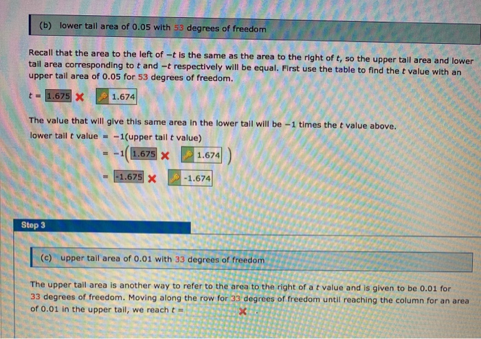 Solved (a) upper tail area of 0.025 with 15 degrees of | Chegg.com