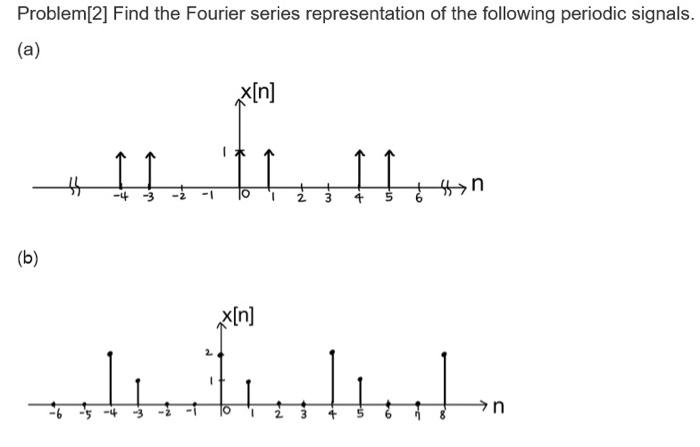 Solved Problem[2] Find the Fourier series representation of | Chegg.com