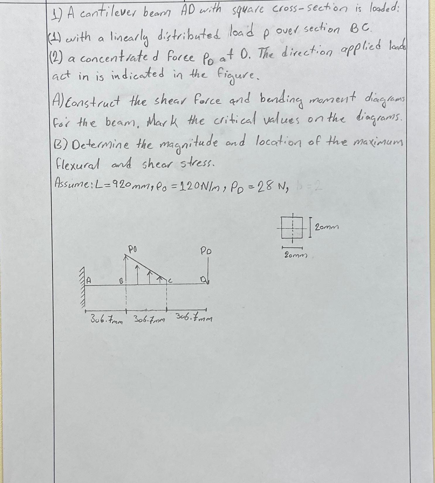 Solved A cantilever beam AD with square cross-section is | Chegg.com
