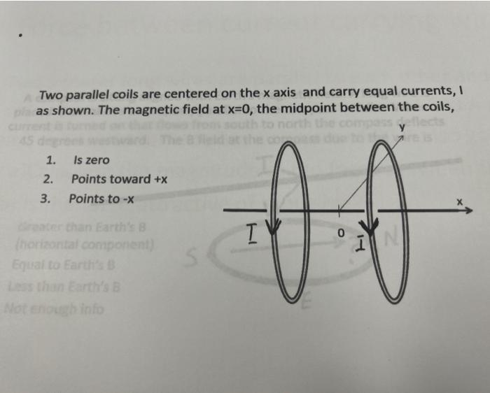 Solved Two parallel coils are centered on the x axis and | Chegg.com