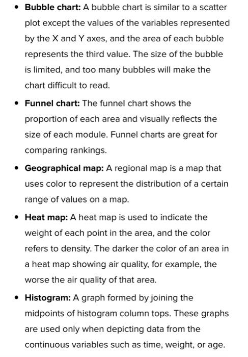 Solved UNIT CLOSING CASE ONE Data Visualization: | Chegg.com