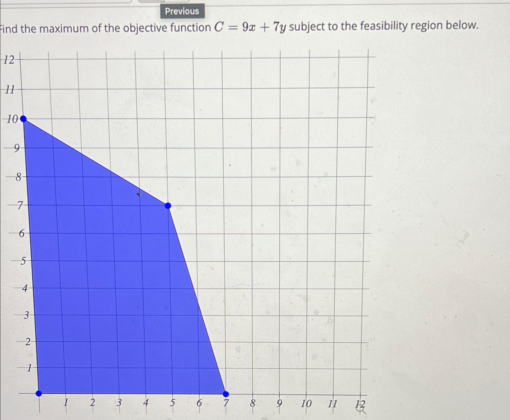 Solved PreviousFind the maximum of the objective function | Chegg.com