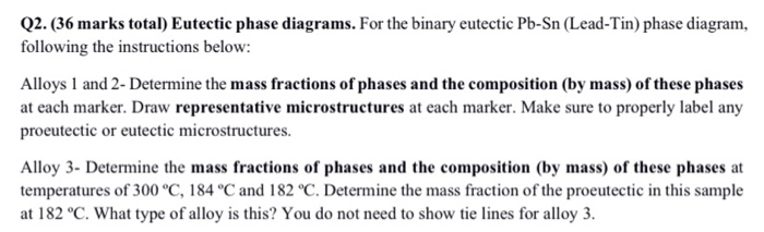 Solved Q2. (36 marks total) Eutectic phase diagrams. For the | Chegg.com