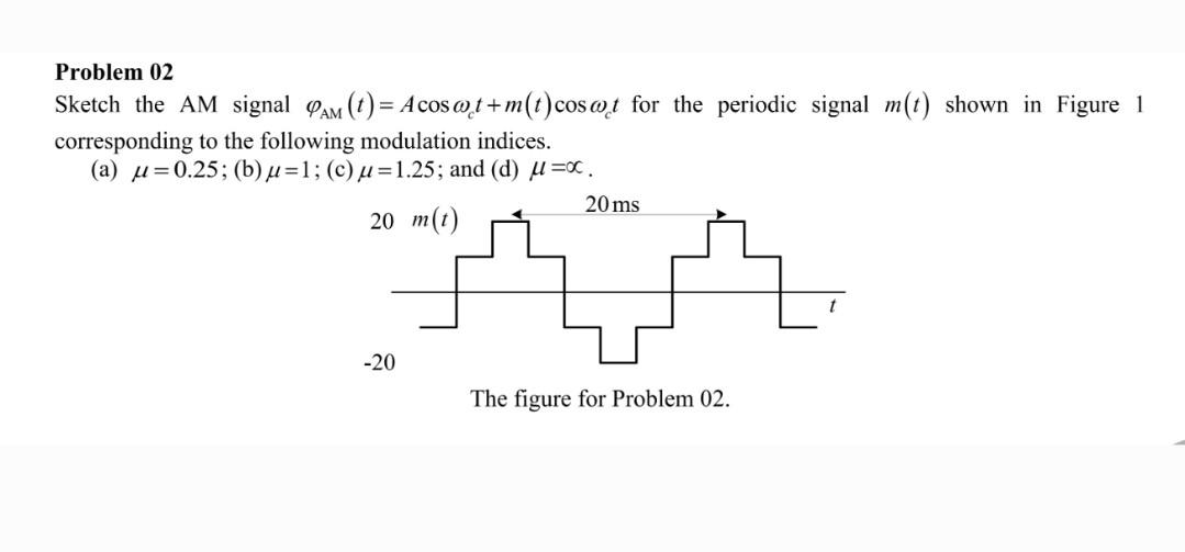 Sketch the AM signal φAM(t)=Acosωct+m(t)cosωct for | Chegg.com