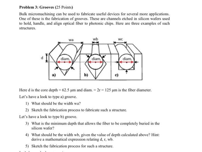 Solved Problem 3: Grooves (25 Points) Bulk micromachining | Chegg.com