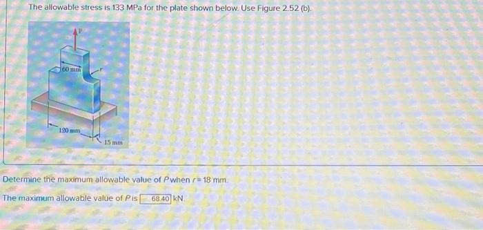 Solved The allowable stress is 133 MPa for the plate shown | Chegg.com
