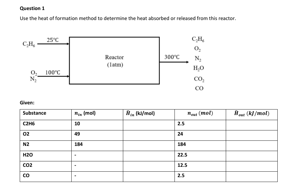 Solved Question 1Use the heat of formation method to | Chegg.com