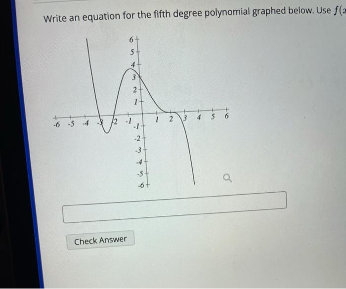 Solved Write an equation for the fifth degree polynomial | Chegg.com