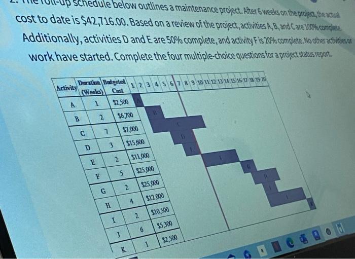 Solved 2. The roll-up schedule below outlines a maintenance | Chegg.com