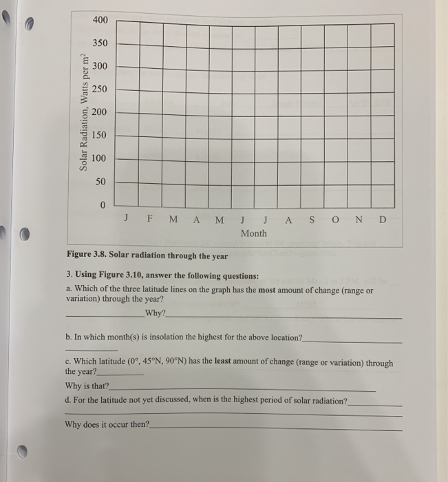 Solved 41 Assignment 3 Name 1. a. Look up the following | Chegg.com