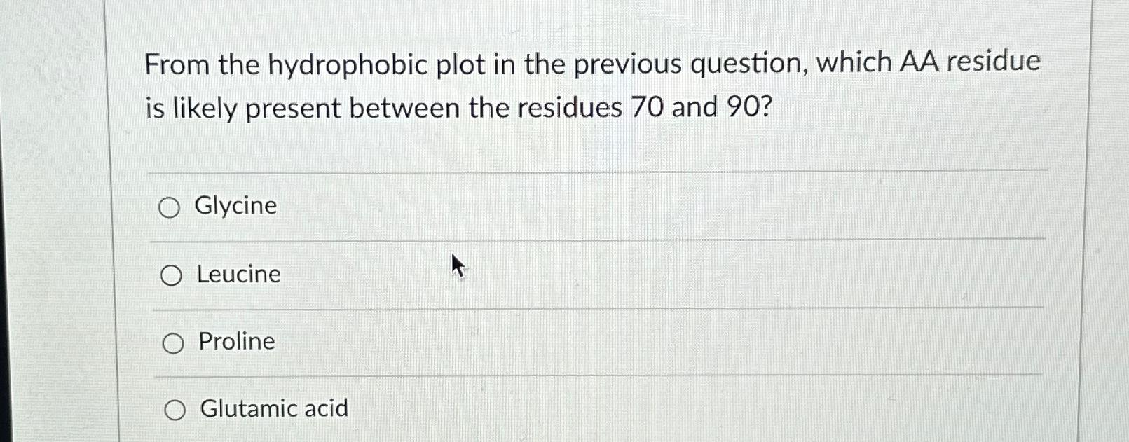 Solved From the hydrophobic plot in the previous question, | Chegg.com