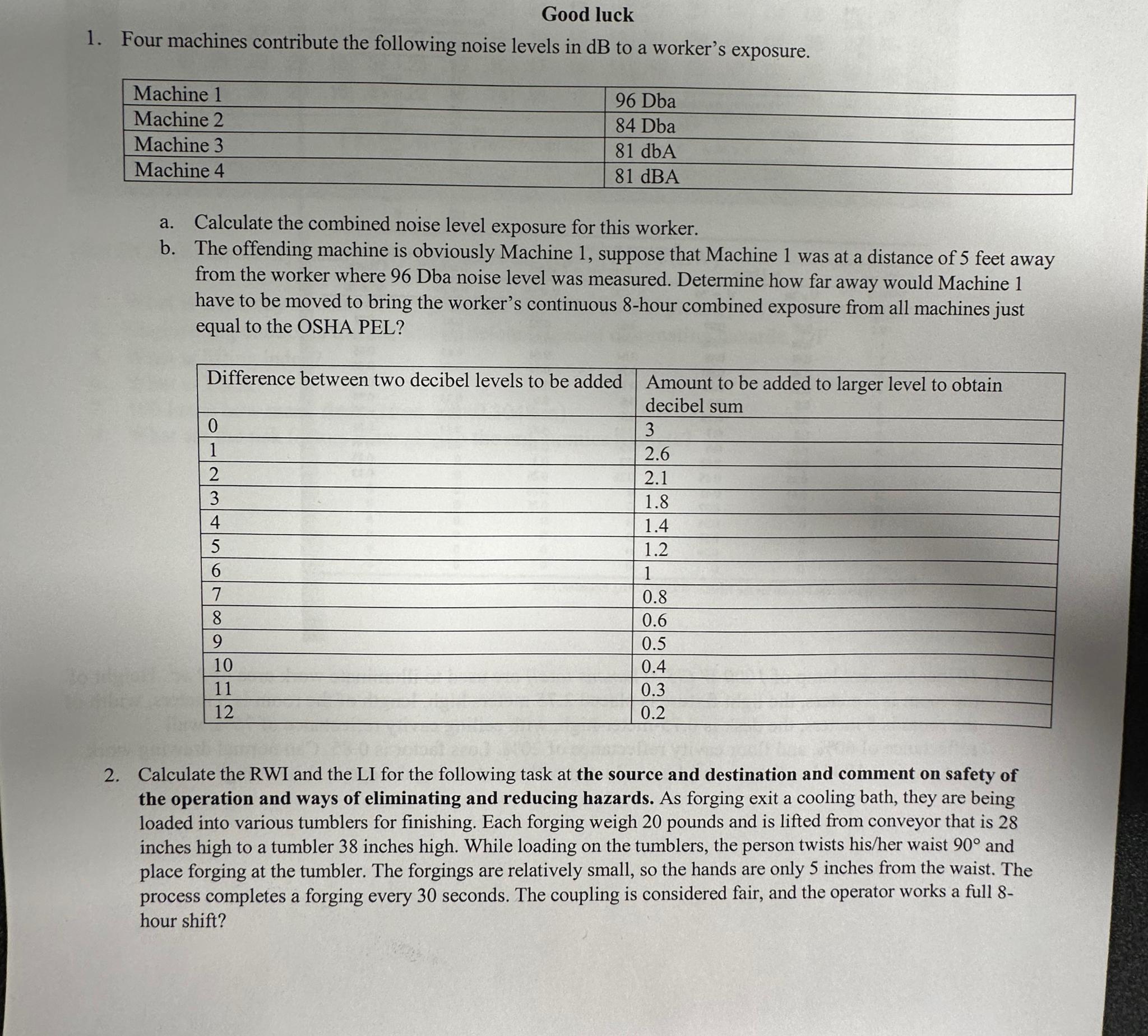 Solved Good luckFour machines contribute the following noise | Chegg.com