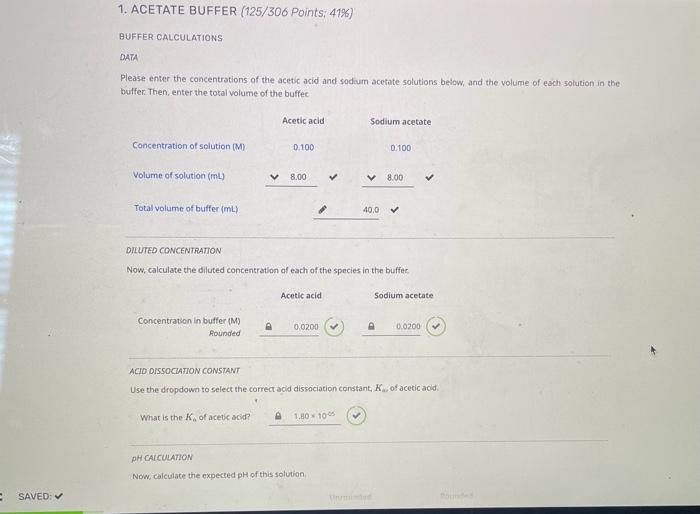Solved BUFFER CALCULATIONS DATA Please enter the | Chegg.com
