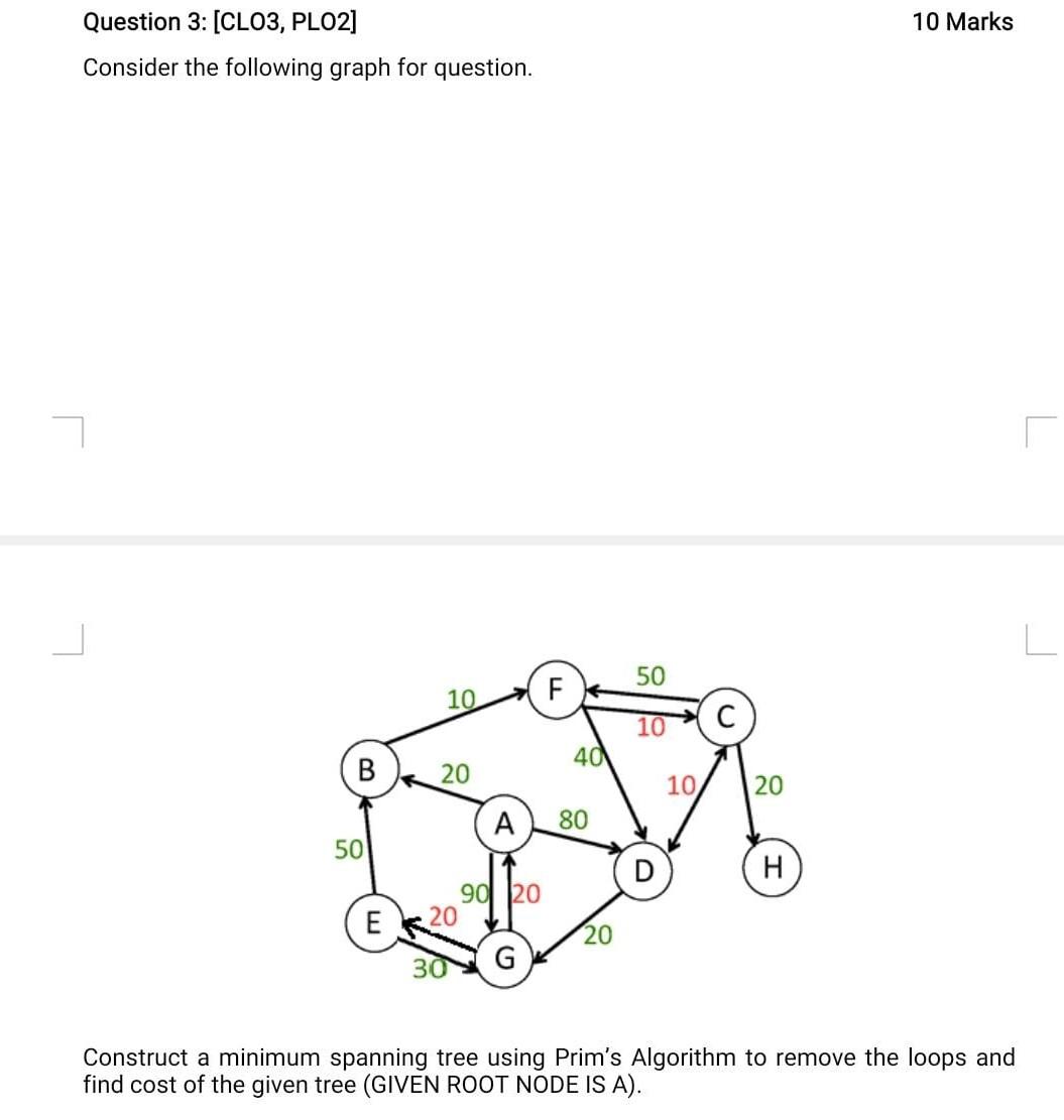 Solved 10 Marks Question 3: [CLO3, PLO2] Consider the | Chegg.com