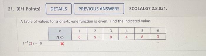 Solved A table of values for a one-to-one function is given. | Chegg.com