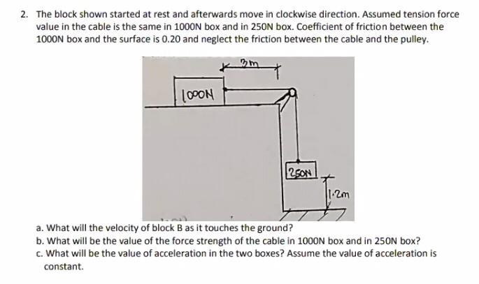 Solved 2. The block shown started at rest and afterwards | Chegg.com