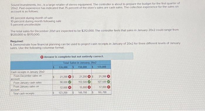 Solved Sound investments, Inc, is a large retailer of stereo | Chegg.com