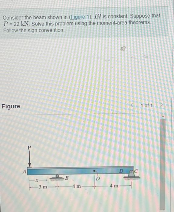 Solved Consider the beam shown in (Figure 1).EI is constant. | Chegg.com