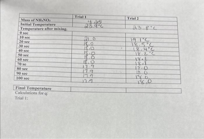 Solved Final Temperature Calculations for q : Trial 1: | Chegg.com