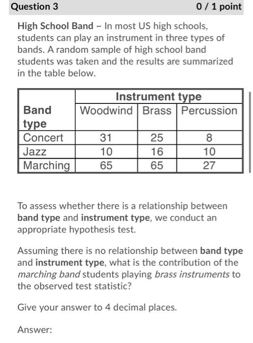 Solved Question 3 0 / 1 point High School Band - In most US | Chegg.com