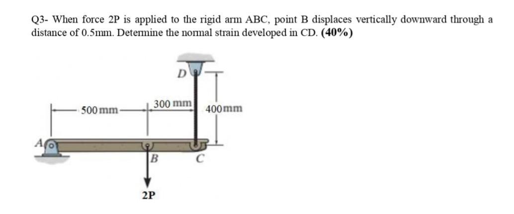 Solved Q3- When force 2P is applied to the rigid arm ABC, | Chegg.com