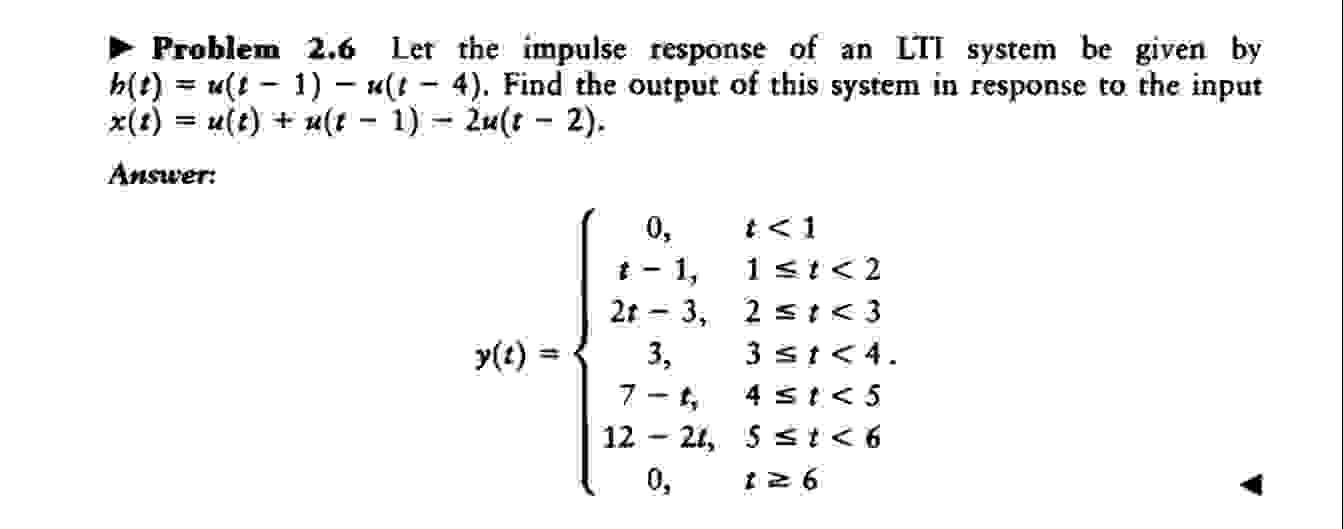 Solved Problem 2.6 ﻿Let the impulse response of an LTI | Chegg.com