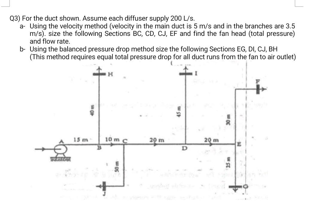 Solved Q3) For the duct shown. Assume each diffuser supply | Chegg.com