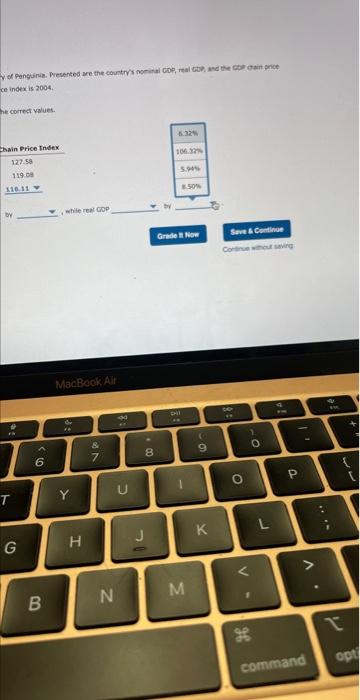 7. The GDP Chain Price Index The following table | Chegg.com