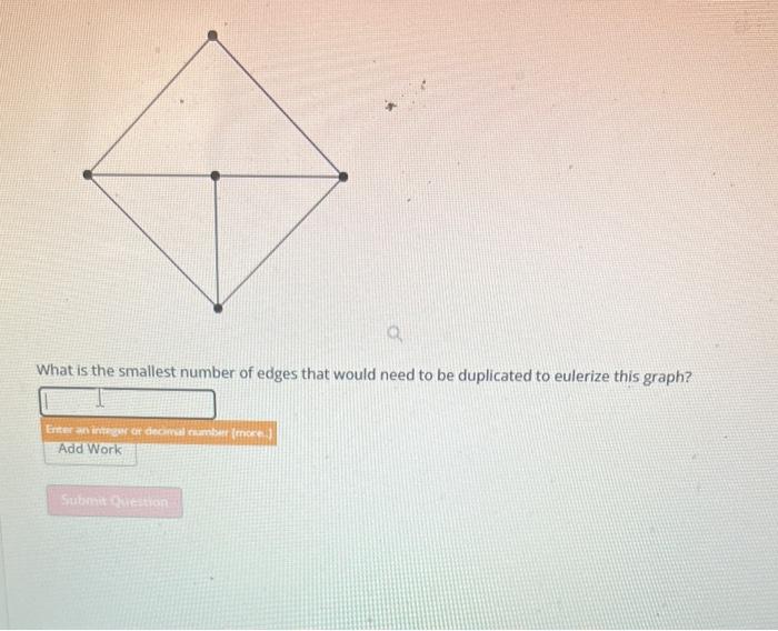 Solved What is the smallest number of edges that would need | Chegg.com