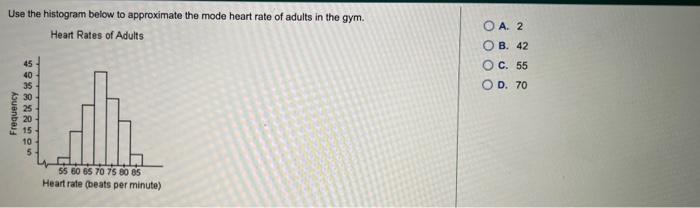 Solved Use the given frequency distribution to find the (a) | Chegg.com