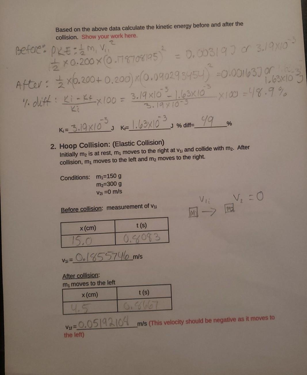 Solved Conservation of Momentum Data 1. Putty Collision | Chegg.com