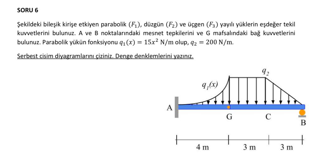 Solved SORU 6Şekildeki bileşik kirişe etkiyen parabolik | Chegg.com