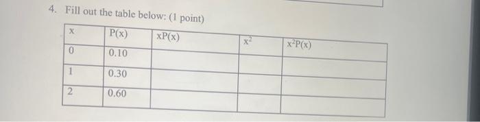 Solved 4. Fill out the table below: (1 point) P(x) xP(x) | Chegg.com