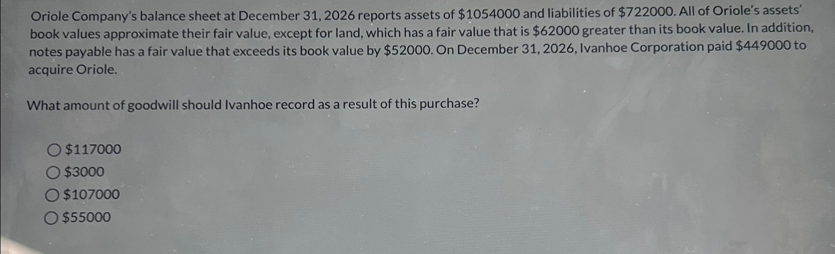Solved Oriole Company's balance sheet at December 31, 2026 | Chegg.com