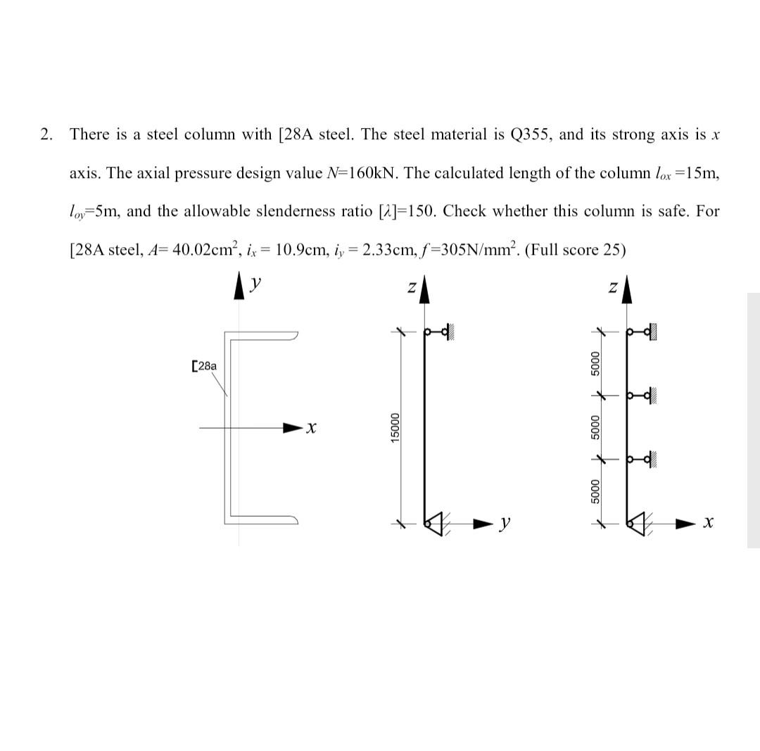 Solved 2. There is a steel column with [28A steel. The steel | Chegg.com